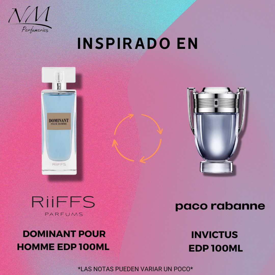 Riiffs Perfumes